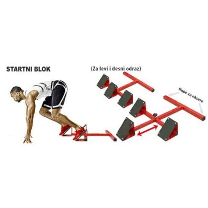 Startni blok – Školski nameštaj